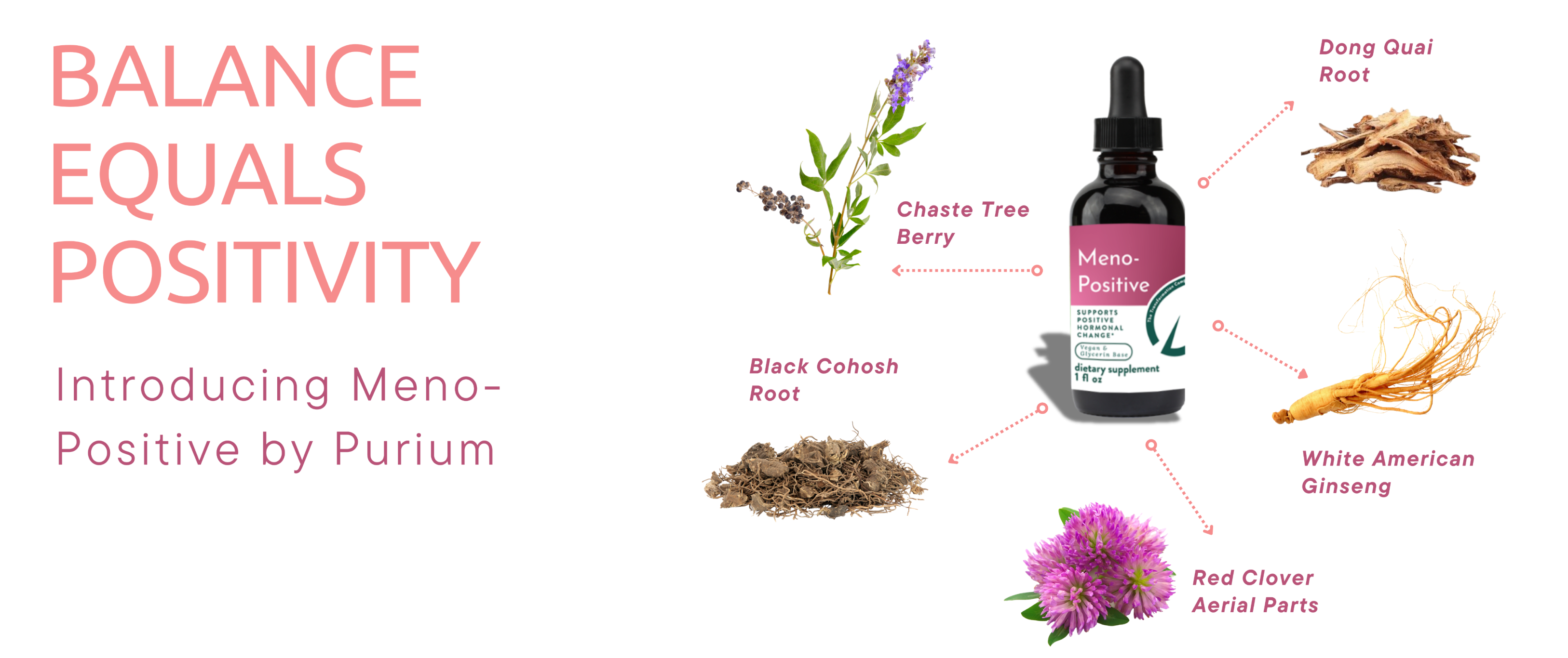 Purium - The Transformation Company